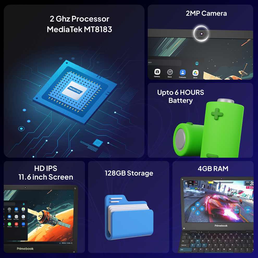 Buy Primebook S Wifi Laptop At Rs. 12,990/-